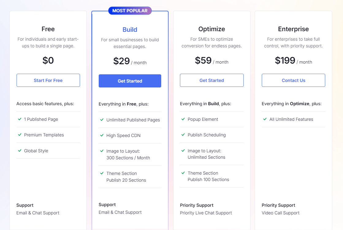 Replo Shopify App: Best For Creating A Landing Page